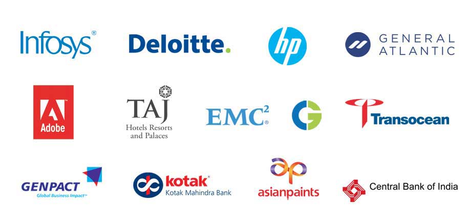 AV Solutions - Audio Visual Consultants - Actis Technologies